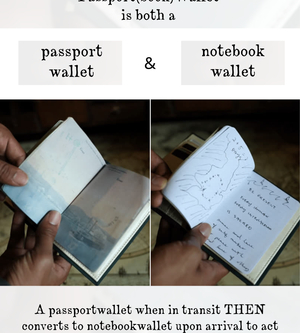 Passport (book) Wallet Library – Novelbookstore.co
